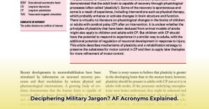 Air Force Approved Acronyms: The Definitive Guide Using the AFDD 1-2 ...