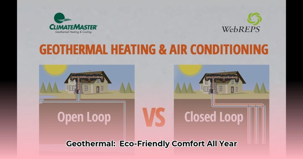 Geothermal Heating & Cooling Systems: A Comprehensive Guide - The Green ...