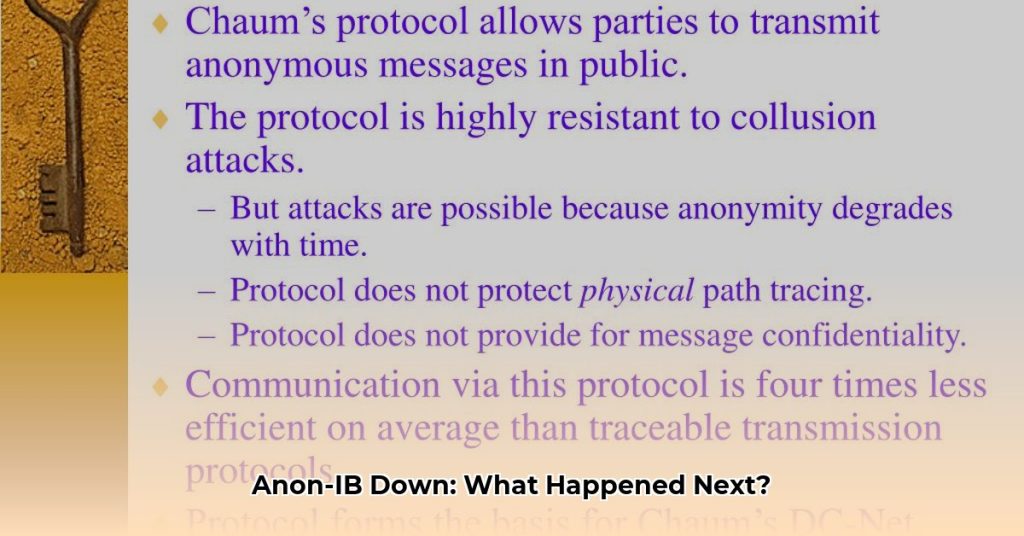 Anon-IB: The Notorious Revenge Porn Site's Shutdown and Aftermath - The Green Grid