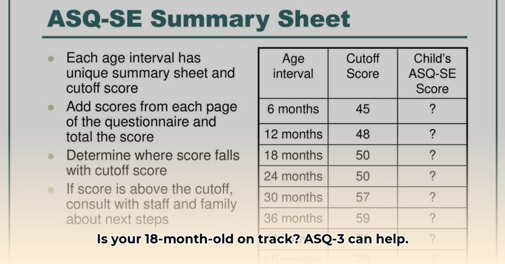 18-Month Milestones: Using the ASQ-3 Screening Tool - The Green Grid