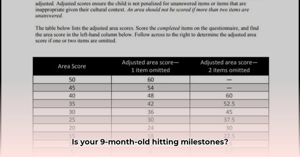 ASQ-3: Tracking Your 9-Month-Old's Development - The Green Grid