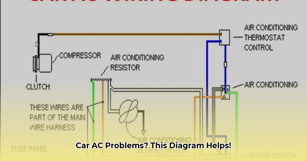 Automotive AC System Diagram: A Comprehensive Guide with ...