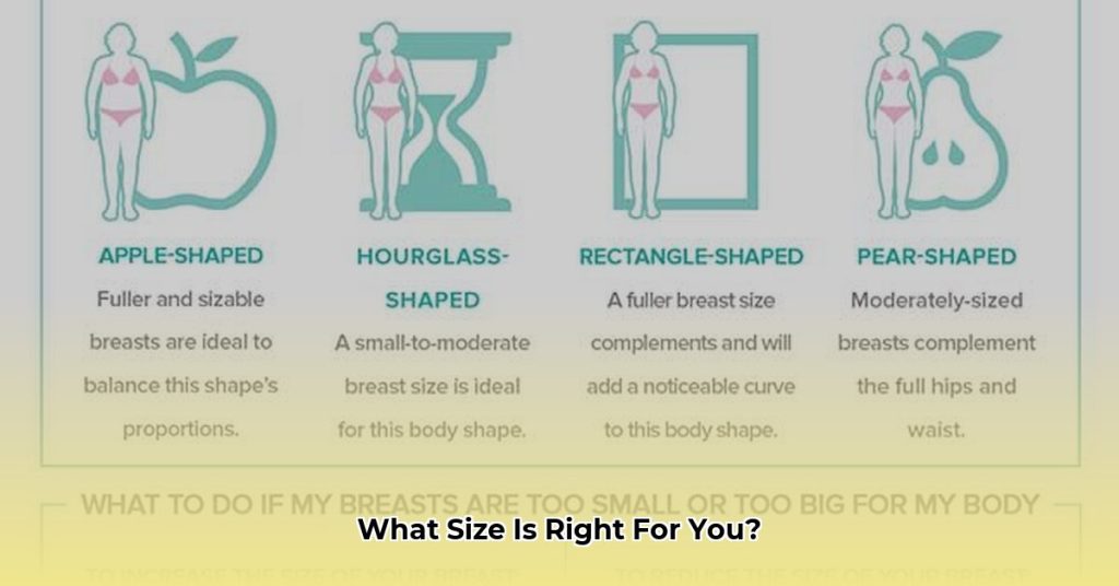 Breast Reduction Size Chart: Understanding Your Results & Expectations ...