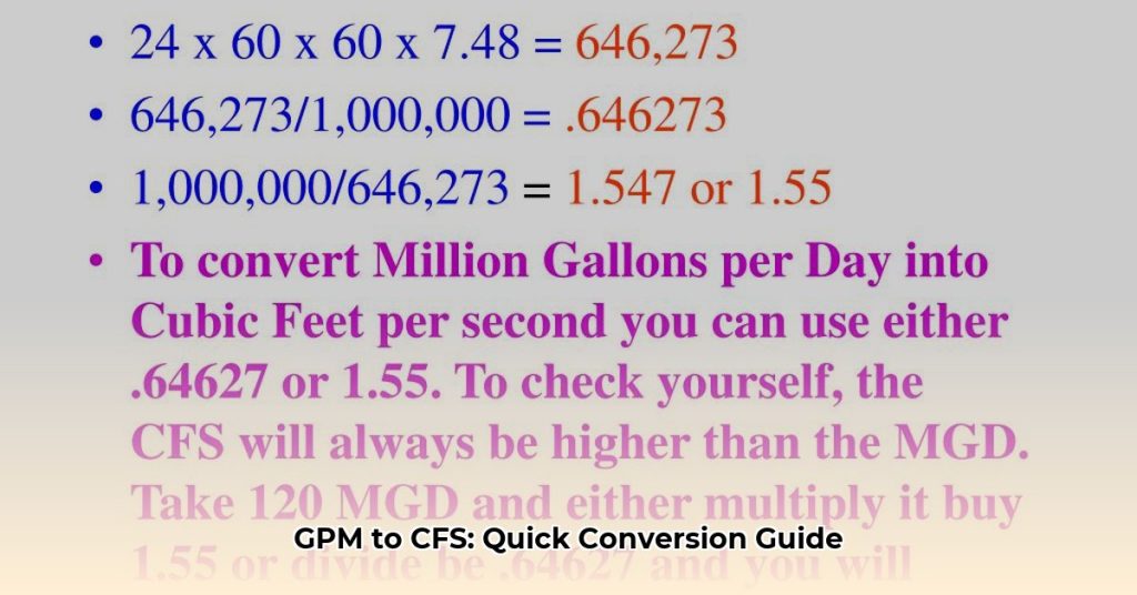 How to Convert Gallons Per Minute (GPM) to Cubic Feet Per Second (CFS ...