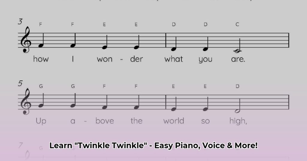 Twinkle Twinkle Little Star: Notation for Piano, Voice, and More (Sheet ...
