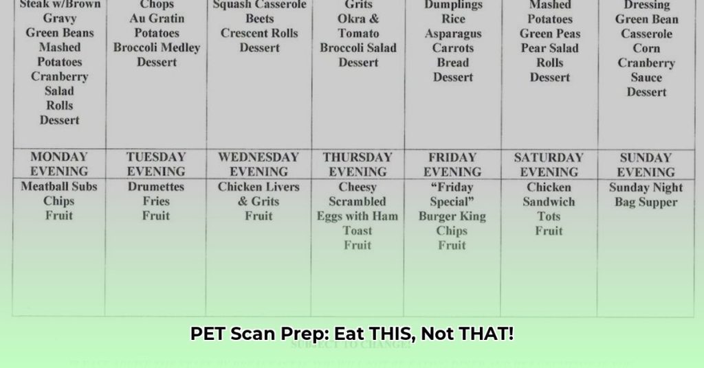 Sample Menu Before PET Scan: What to Eat and Avoid for Accurate Results ...