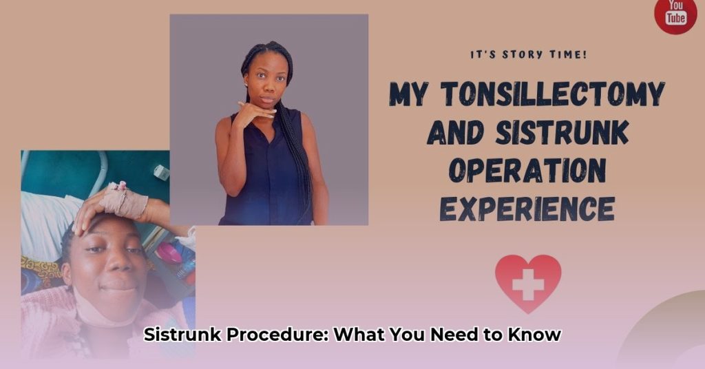 The Sistrunk Procedure: Understanding the Surgery for Thyroglossal Duct Cysts - The Green Grid