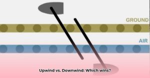 Master Upwind vs Downwind: Meteorology Guide - The Green Grid