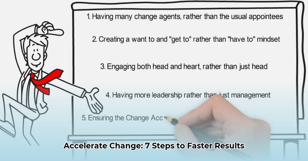 What is Change Acceleration Process: 7-Step Guide to Faster Change ...