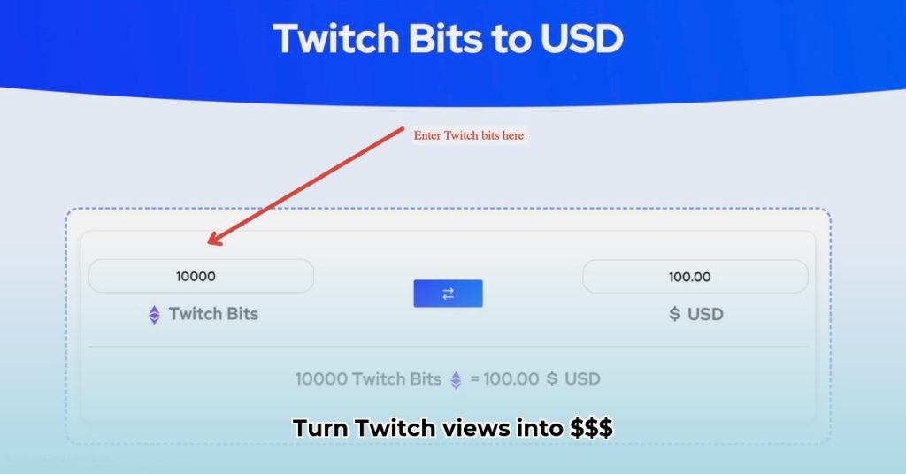 Convert Bits to Dollars: Your Complete Twitch Monetization Guide - The ...