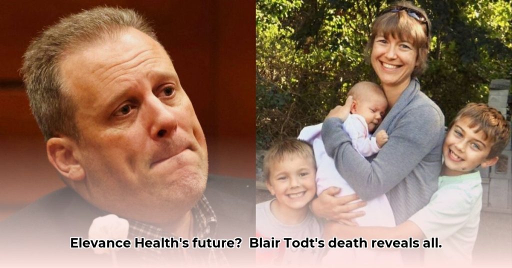 Blair Todt's Death: Elevance Health's Future - The Green Grid