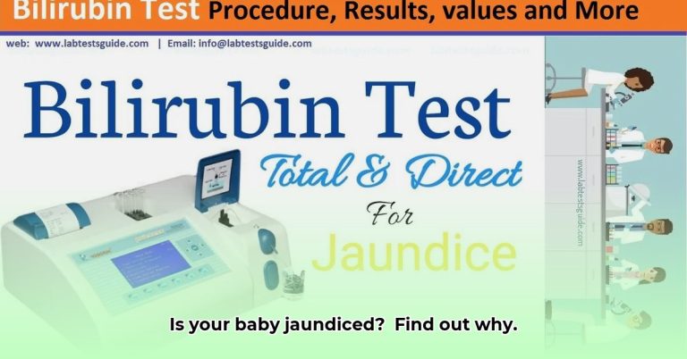 Understand TcB Bilirubin Tests for Infants: Accurate Jaundice Screening ...